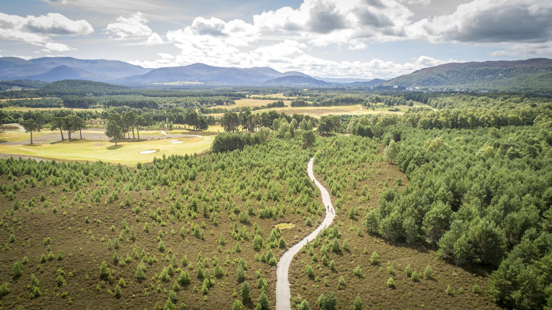 Cairngorms Cycle Routes
